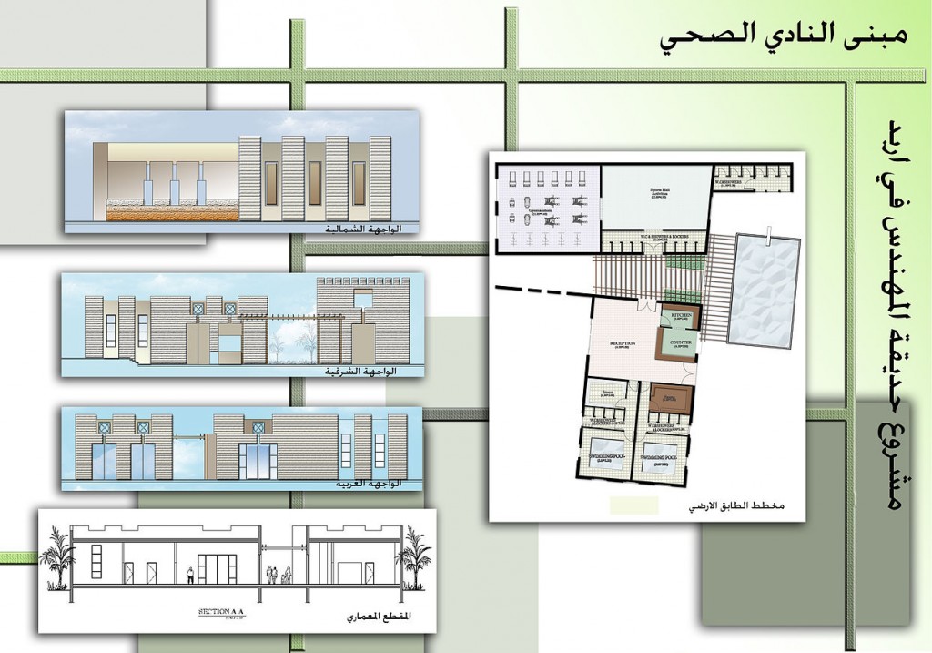 Jordan Engineers Association Branch – Irbid – Le Masters Eng.